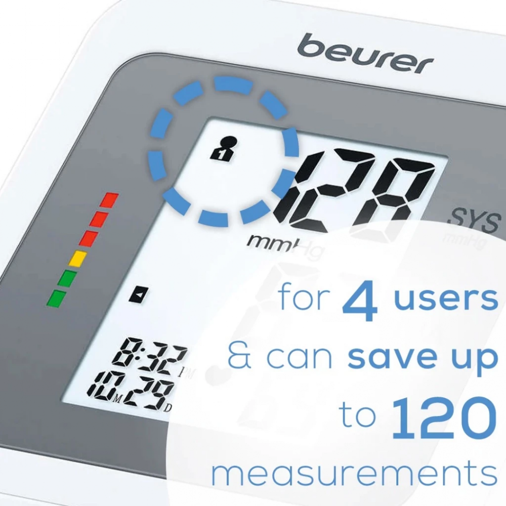 Beurer Upper Arm Blood Pressure Monitor, BM26 - Fu Kang Online Store